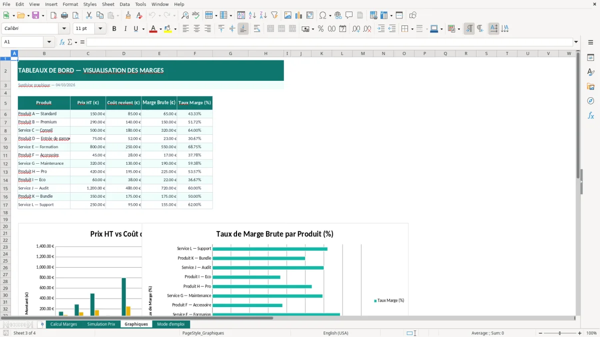 Calcul Marge Bénéficiaire Excel - Modèle Gratuit (2026)
