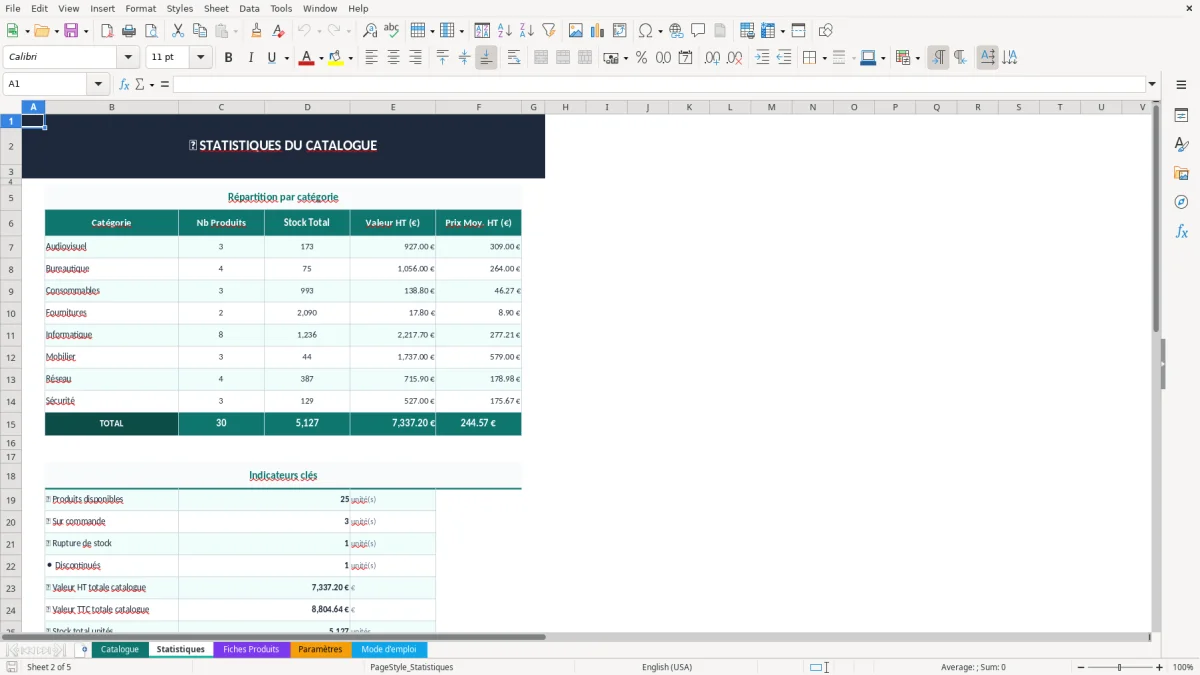 Catalogue Produits Excel - Modèle Gratuit à Télécharger (2026)