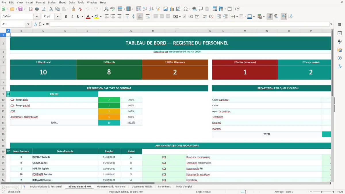 Registre Unique Personnel Excel - Modèle Gratuit (2026)